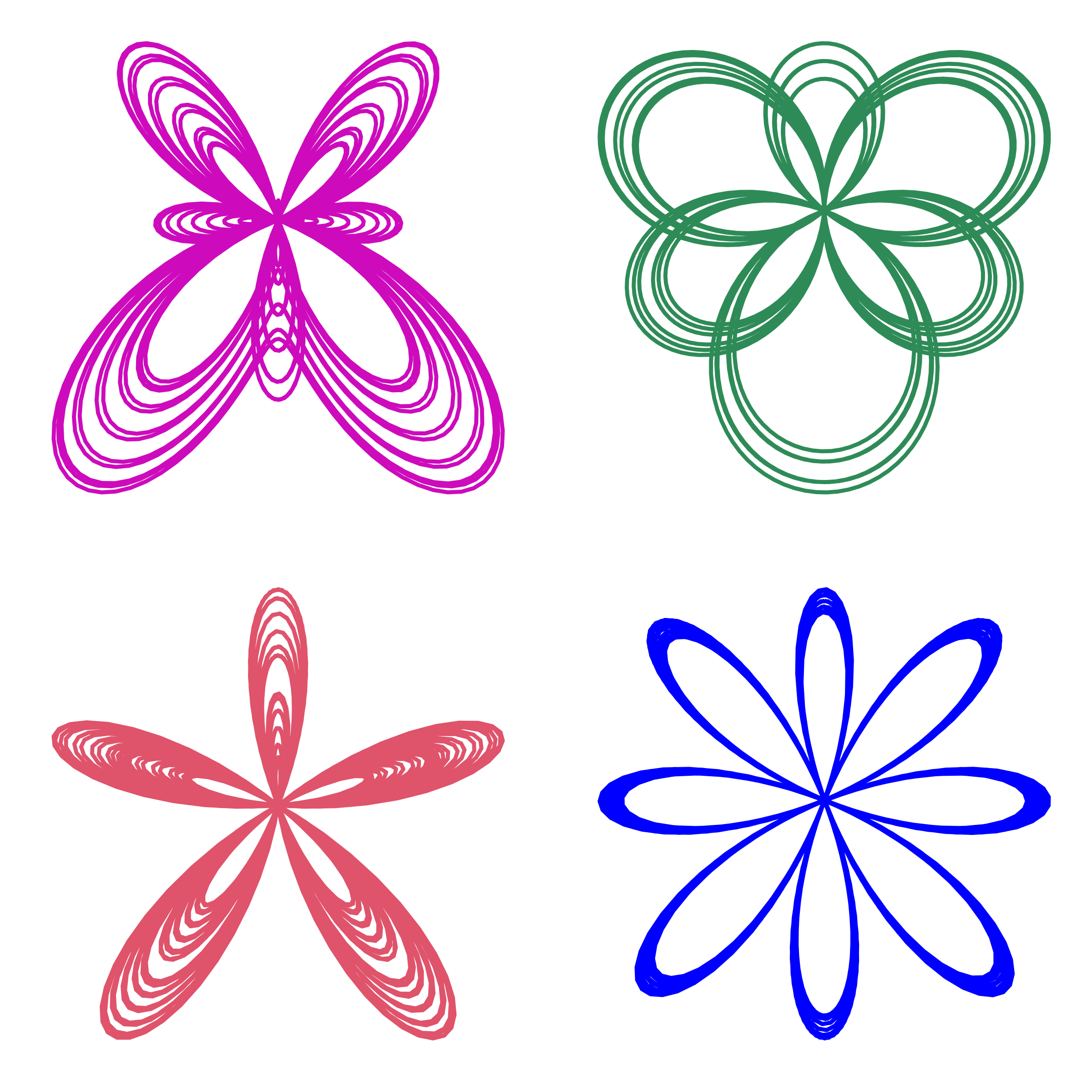 Prof Sujit Sahu - Statistics and Data Science